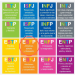 Explorando la Personalidad ESFP: Sociabilidad, Entusiasmo y Optimismo ...